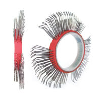 Rotary nozzle FALCH® Pointspeed regulation 5, 4/2, 500 bar, 90°C, 30kW ...