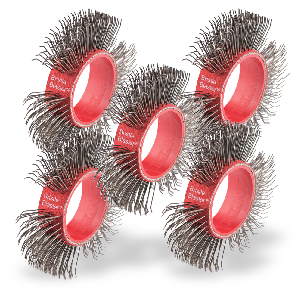 Price actions – Corrotech